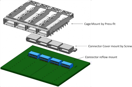 CFP4 MSA Hardware Specification, Version 1.1